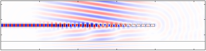 4. Optimizing a Grating Coupler — EMopt 2019.5.6 documentation
